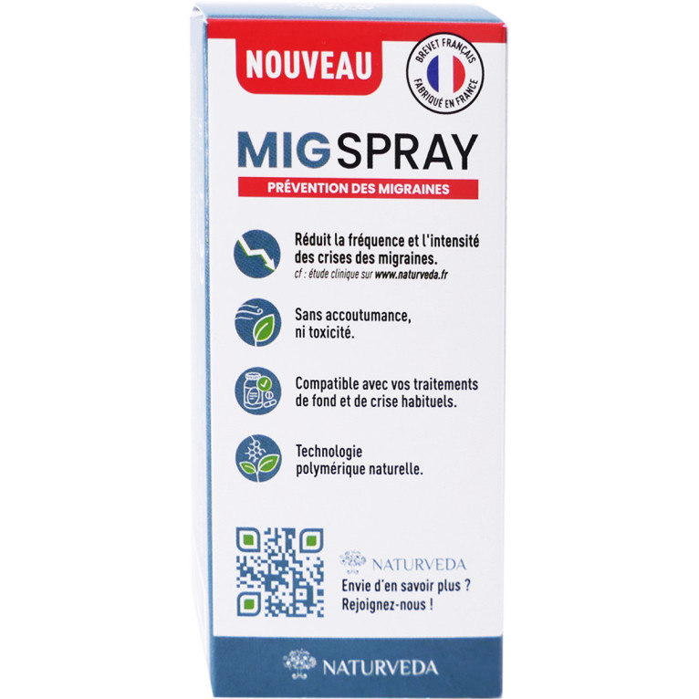 NATURVEDA MIG SPRAY PREVENTION MIGRAINE 15ML